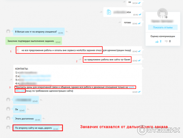 Отзыв о Work-zilla.com - сайт для поиска работы WorkZilla | Фрилансера закошмарили и забанили ...