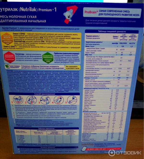 Отзыв о Смесь Nutrilak Premium 1 (с 0 до 6 месяцев) | Нареканий нет ...