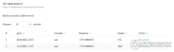 Отзыв о Расширение для браузера AddonMoney | Очень мало, хоть и пассивно