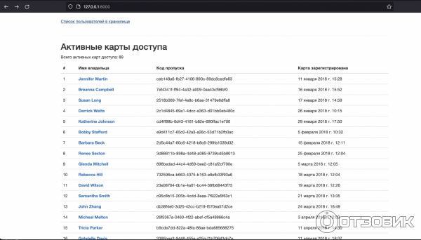 Отзыв о Devman - курс веб-разработки на Python (Россия, Москва) | Пожалуй это лучшая онлайн ...