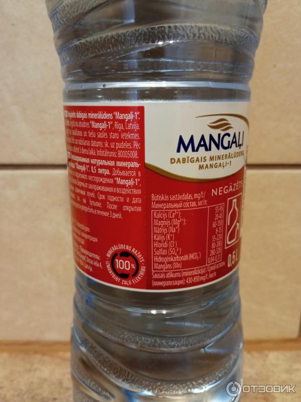 Отзыв о Минеральная вода CIDO "Mangali" | Концентрация минералов и ...