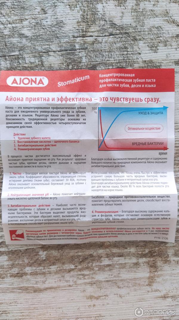 Отзыв о Зубная паста Ajona | Стала моим фаворитом!