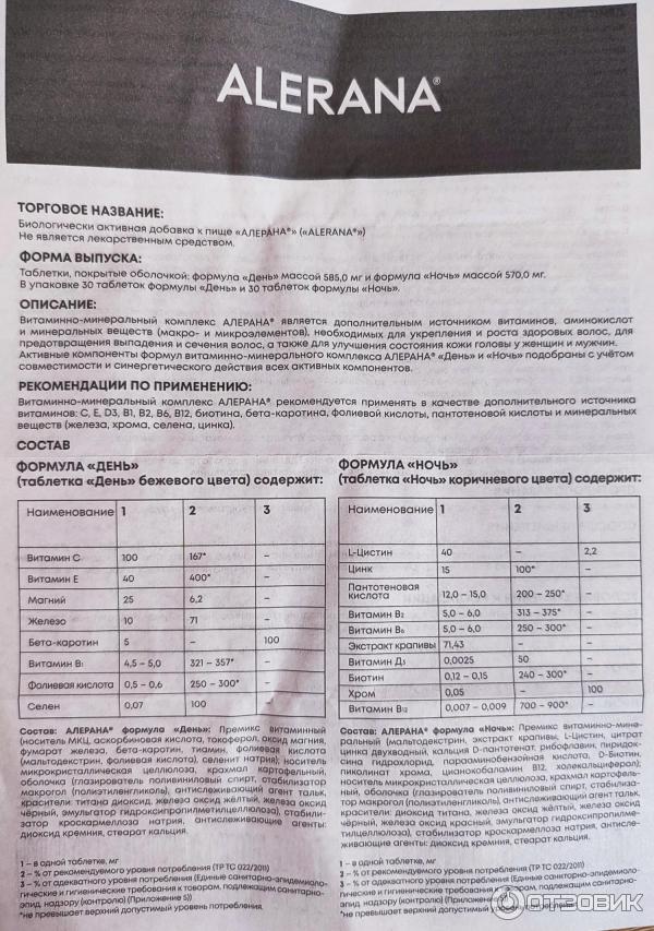 Отзыв о Витаминно-минеральный комплекс В-Мин "Алерана" | Поможет ли ...