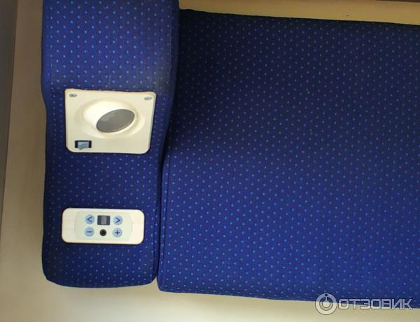 Отзыв о Поезд Москва - Феодосия | Надо было выкупать все купе