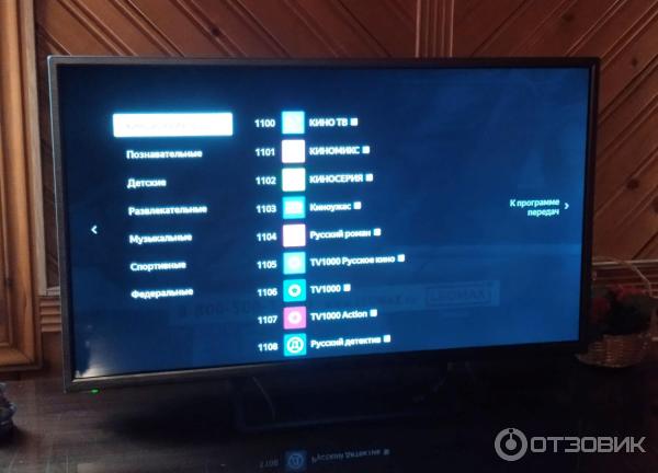 Отзыв о Телевизор Novex NWX-32F103TSY Titanium | телевизор с большими ...