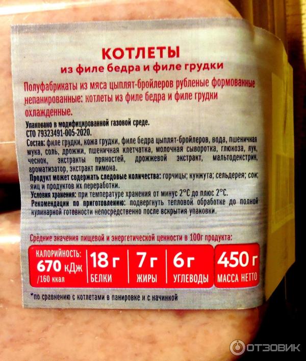Отзыв о Котлеты из филе бедра и филе грудки Петелинка | Хороший вариант ...
