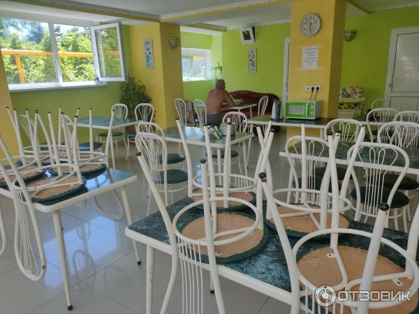 Отзыв о Гостевой дом "Иованна" (Россия, Дивноморское) | отдых без ...