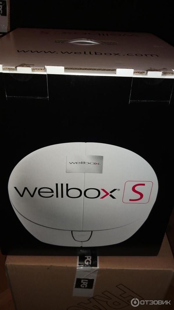 Отзыв о LPG массажер LPG Systems Wellbox S | Я молодею и худею!