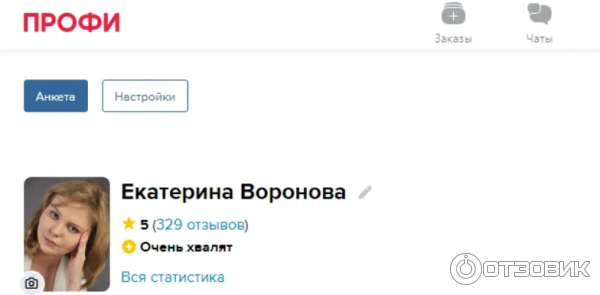 Отзыв о Profi.ru - сервис по подбору специалистов | На Профи идут заказы