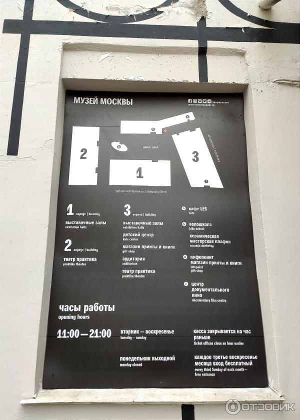 Отзыв о Музей Москвы (Россия, Москва) | Не самый лучший и не самый ...