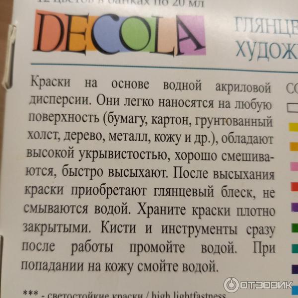 Отзыв о Глянцевые акриловые художественные краски Невская палитра ...