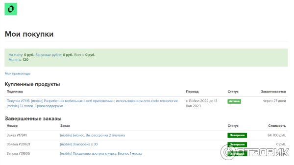 Отзыв о Zerocoder.ru - первый университет зерокодинга | Неудовлетворена качеством